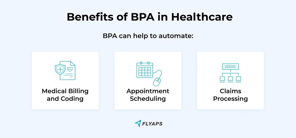 Real-World Business Process Automation (BPA) Examples