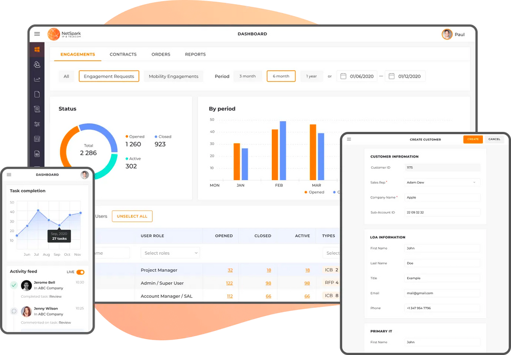 Optimizing Telecom Operations: Custom Rating Engines for Roaming ...