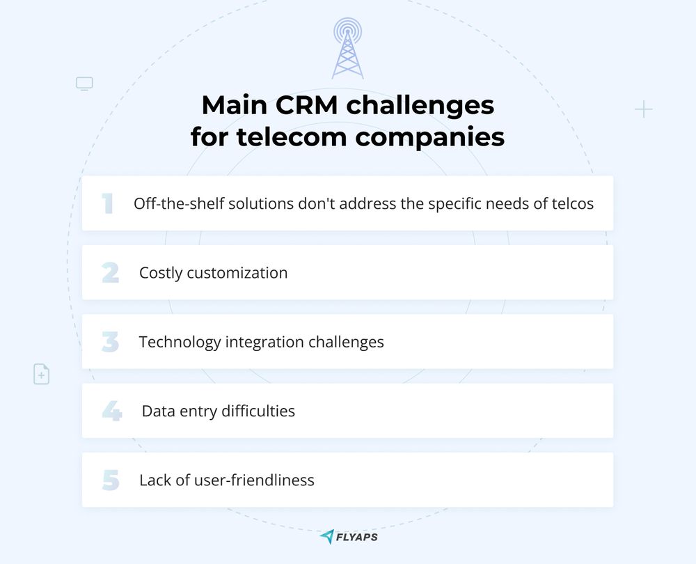 Implementing a CRM for Telecom With Confidence: Our Story - Flyaps