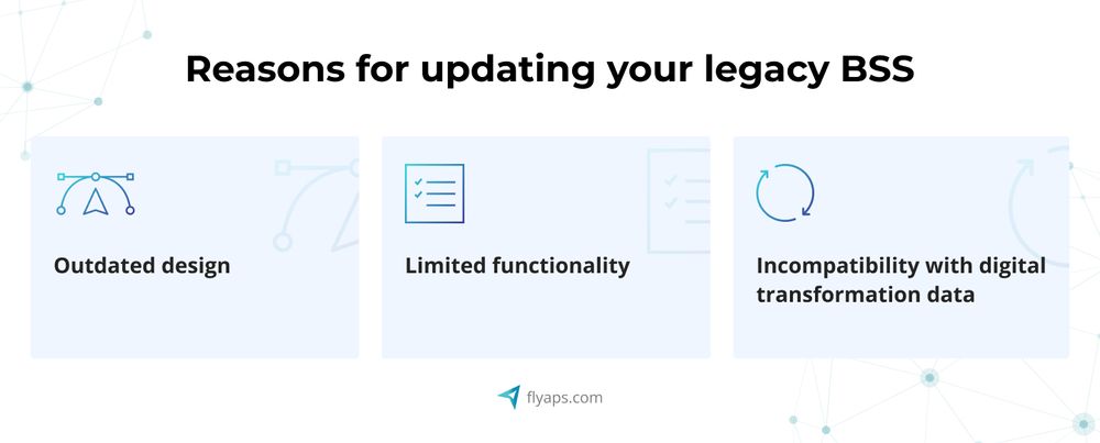 OSS and BSS in Telecom: Key Differences and Benefits