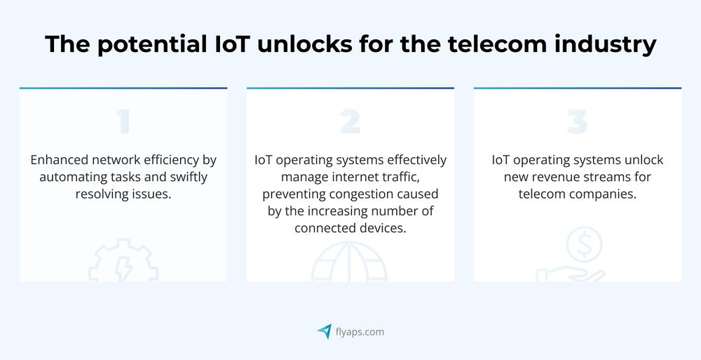 IoT in Telecom: A Game-Changer for the Industry