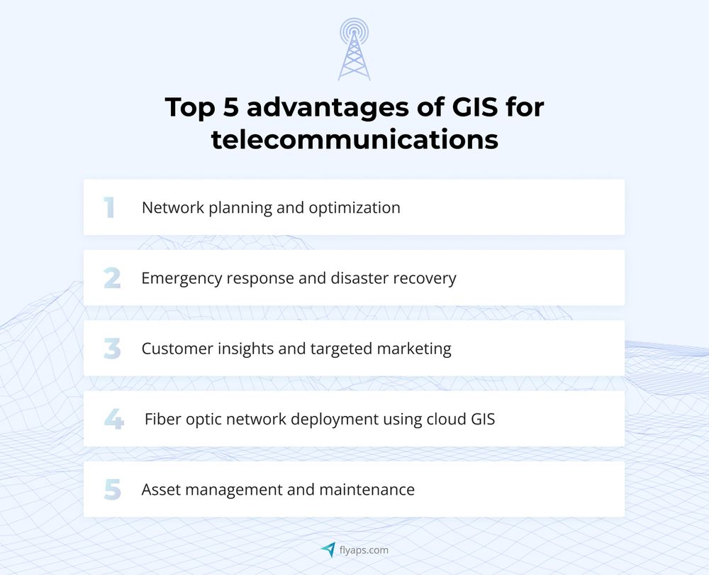 GIS for Telecommunications: Grow your Business with GIS Spatial Intelligence