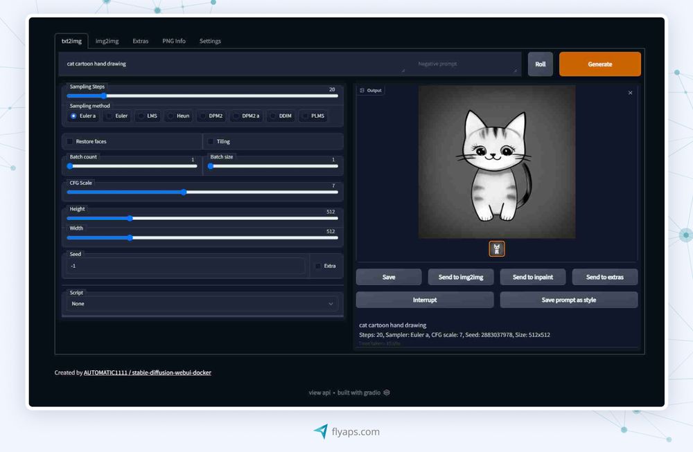 Generative AI Models: Types, Use Cases, and Tips for Better Decision-Making