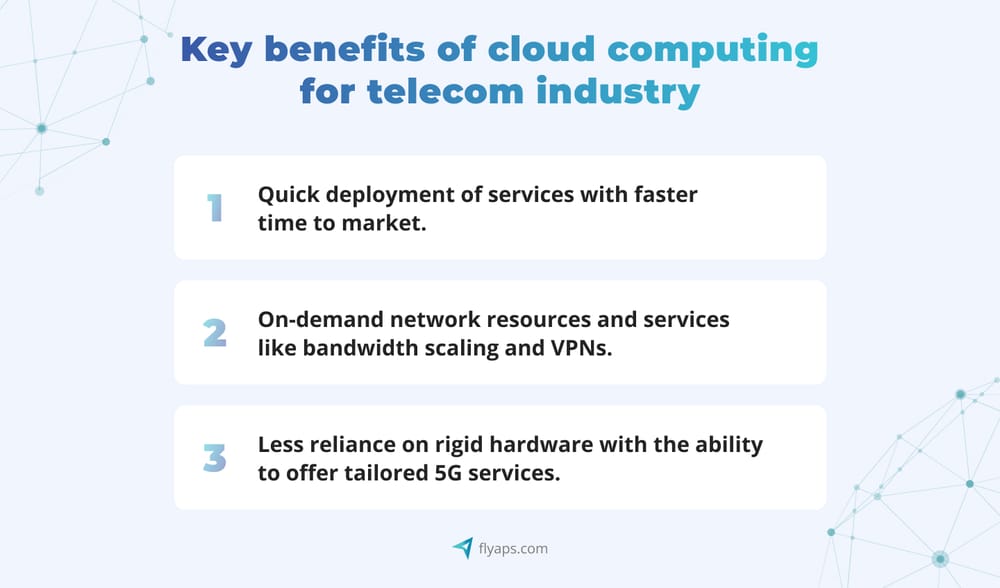 Telecom Cloud: Definition, Key Benefits and Real-World Use Cases