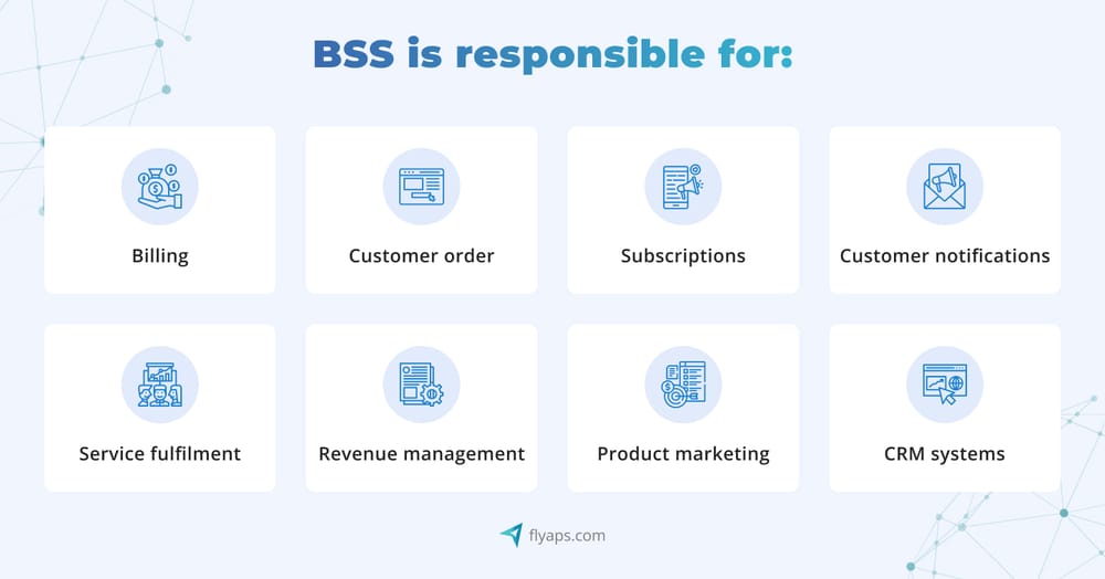 OSS and BSS in Telecom: Key Differences and Benefits