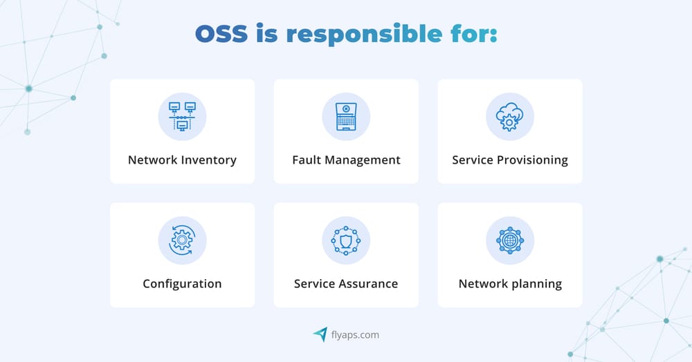 OSS and BSS in Telecom: Key Differences and Benefits