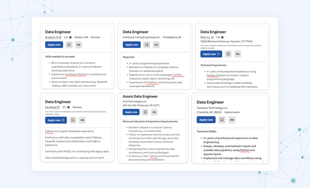 Why We've Used Python for Data Engineering for 12 Years (And Still Do)