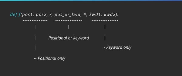 Python 3.10 – the most important features and changes overview