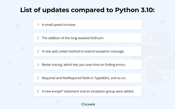 What's New in Python 3.11 and why start using it?
