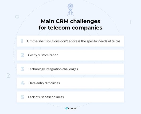 Implementing a CRM for Telecom With Confidence: Our Story - Flyaps