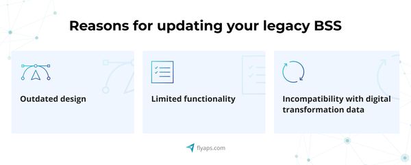 OSS and BSS in Telecom: Key Differences and Benefits