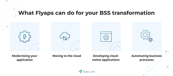 OSS and BSS in Telecom: Key Differences and Benefits