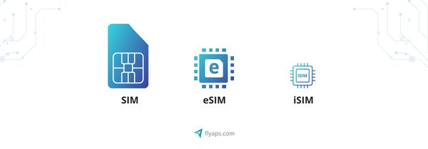 eSIMs and iSIMs: What SIMs Are Used in Telecom and Why?