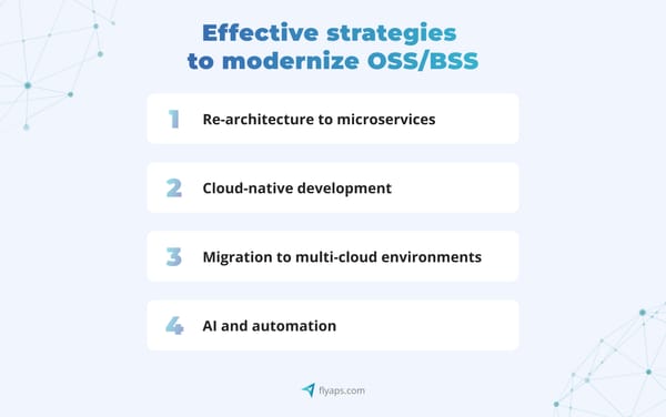OSS BSS Transformation: Strategies for Telecoms to Thrive