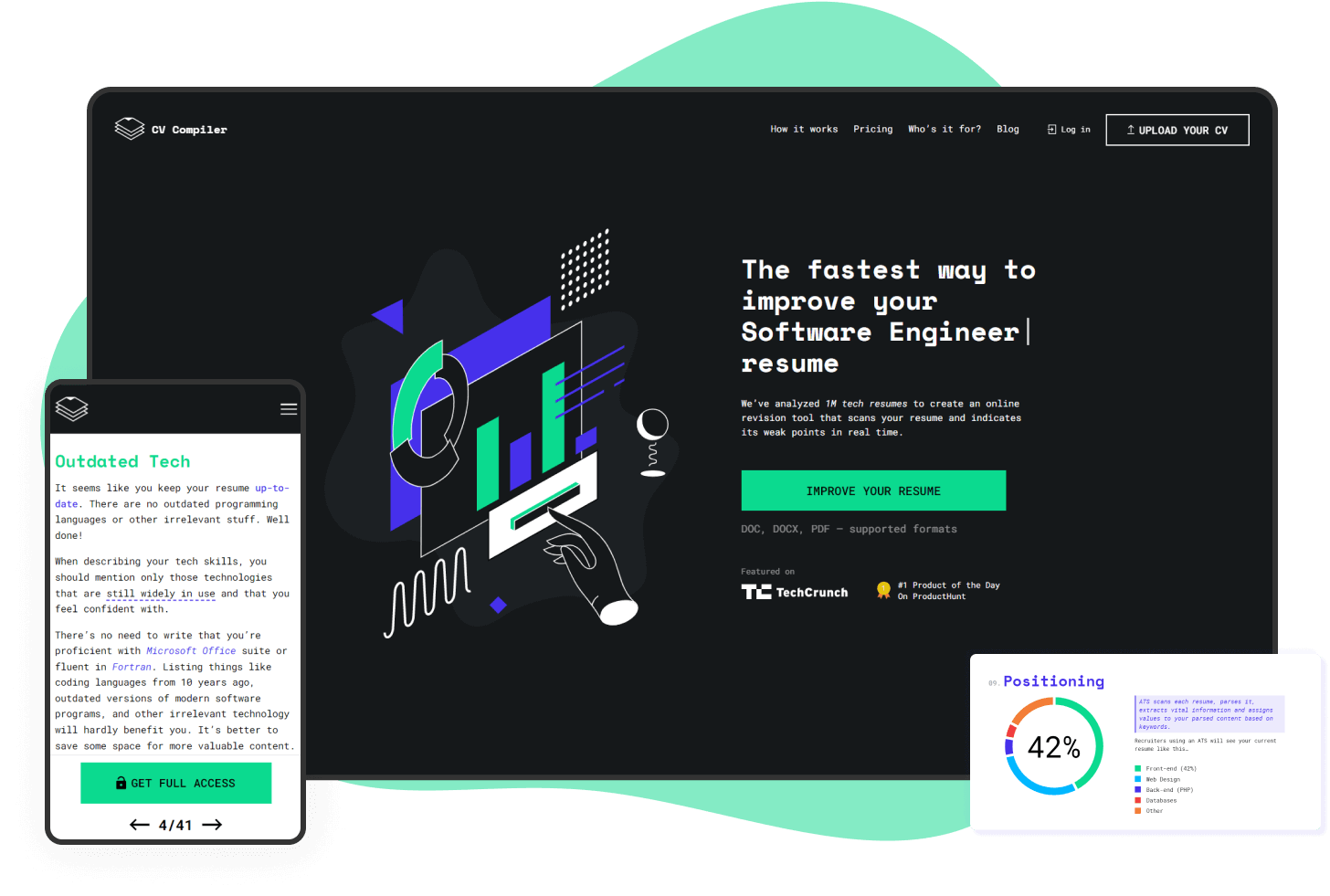 Python, Django, ML project examples | Flyaps