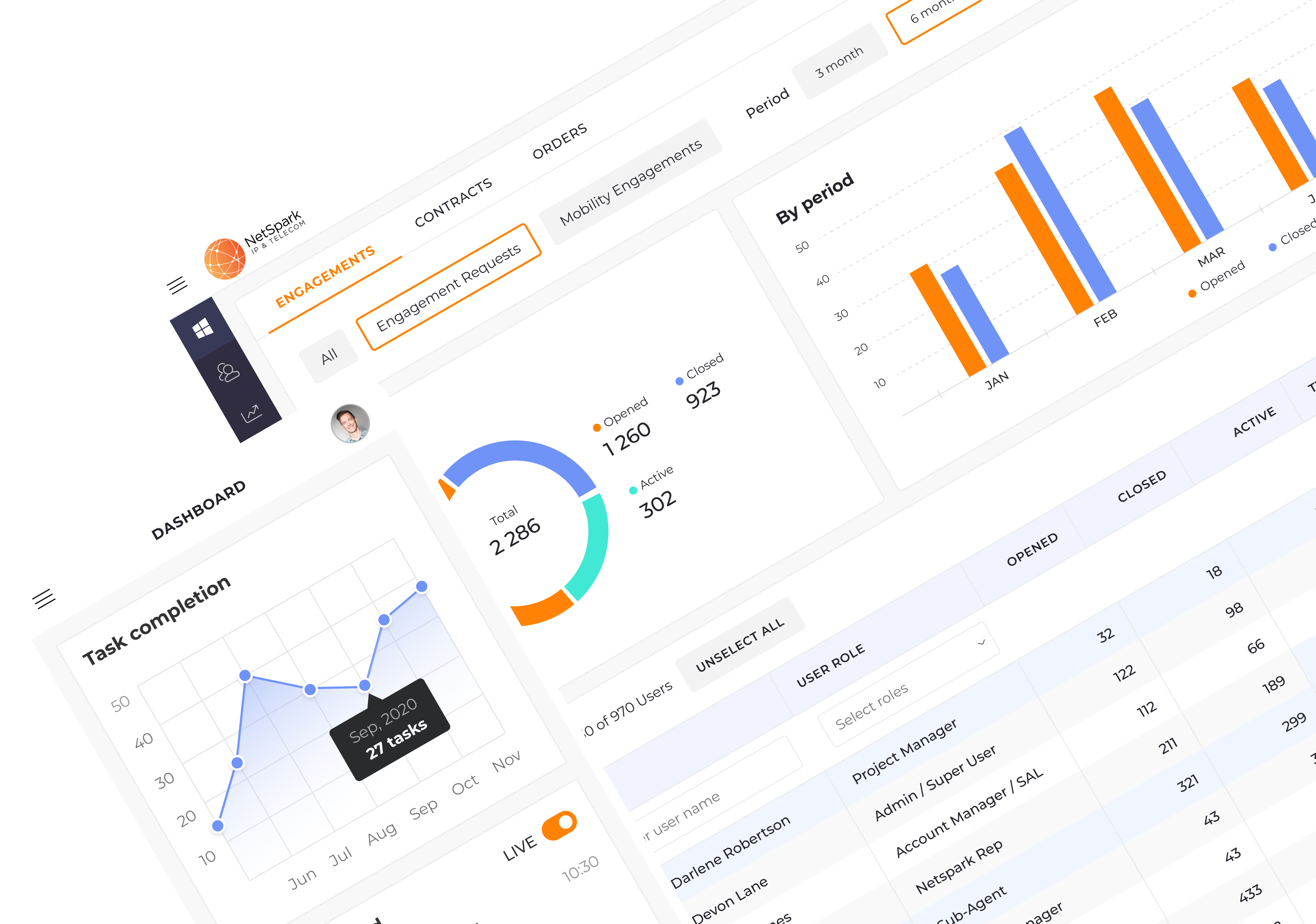 Digital Transformation Case Study: Automating Business Processes to ...